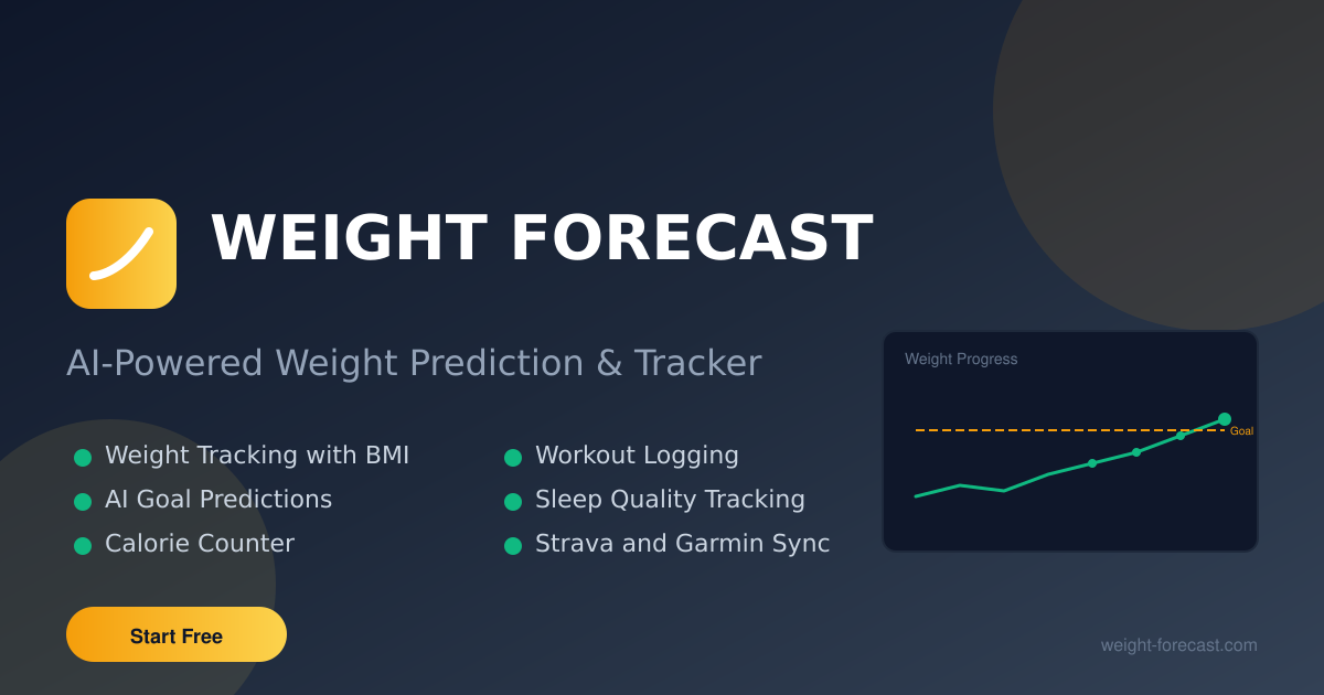 Weight Forecast — AI-Powered Weight Prediction & Tracker
